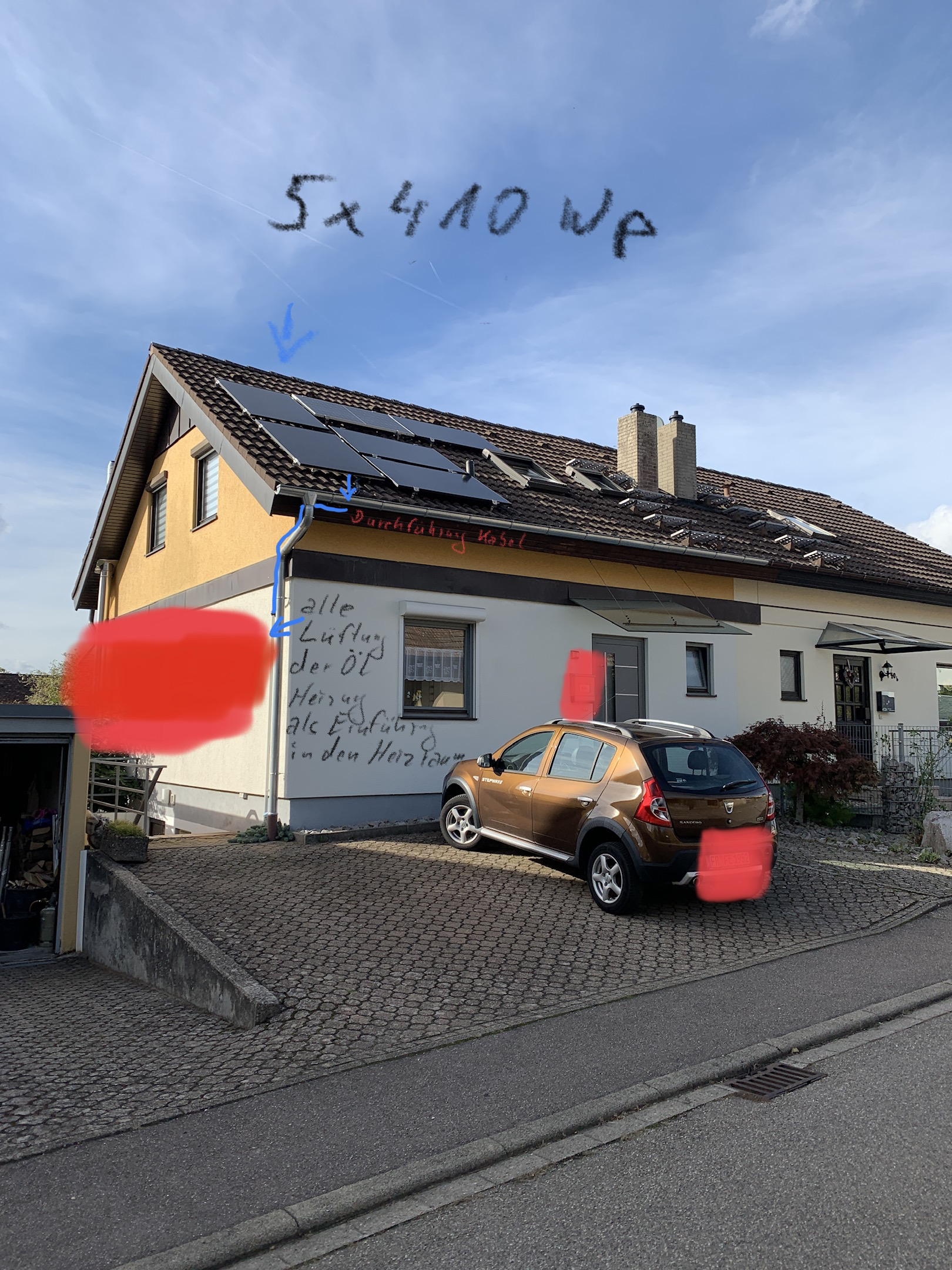 Warmes Wasser mit PV und Heizstab: Ein Erfahrungsbericht – Alles über ...